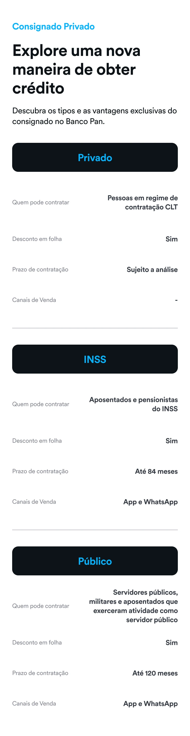 Empréstimo Consignado Privado | Banco Pan